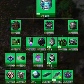 All The Overhauls Modpack | SE + K2 + 248k + BZ + 5Dim + More ...
