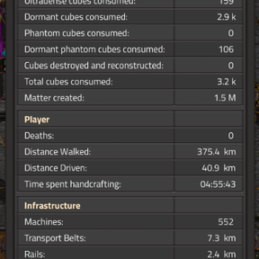 Better Victory Screen - Factorio Mods