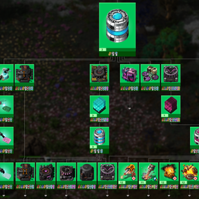 All The Overhauls Modpack | SE + K2 + 248k + BZ + 5Dim + More ...